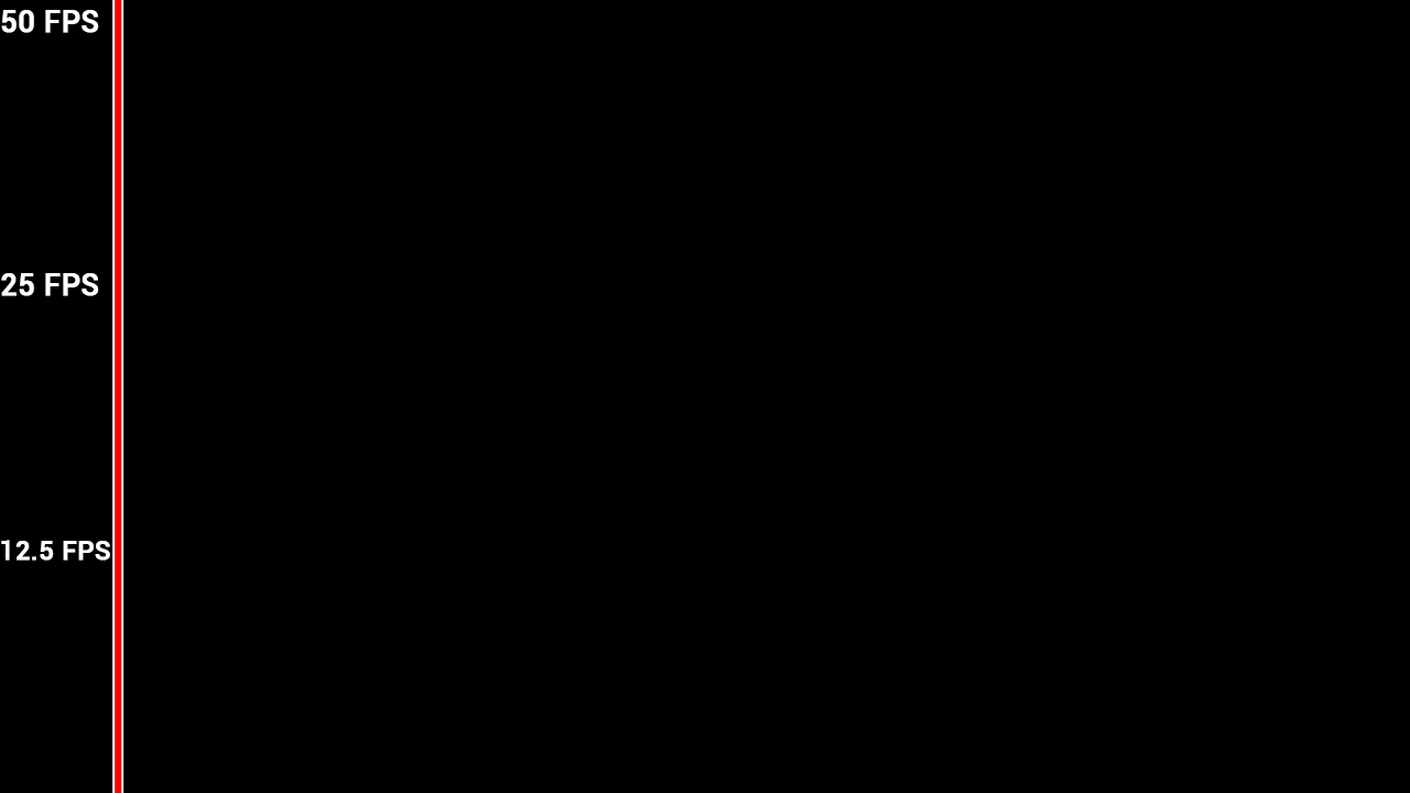 O que é e para o que serve um Style Frame? - Design Culture